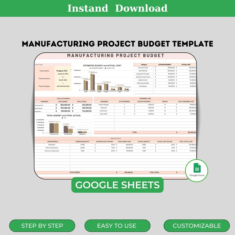 Manufacturing Project Budget Template Google Sheets Editable Digital ...