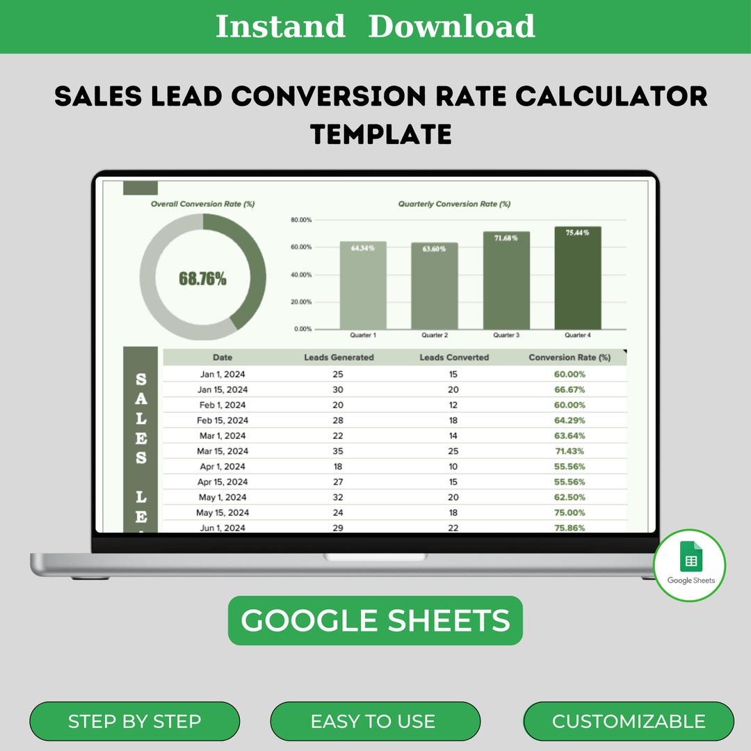 Sales Lead Conversion Rate Calculator Template, Google Sheets, Editable ...
