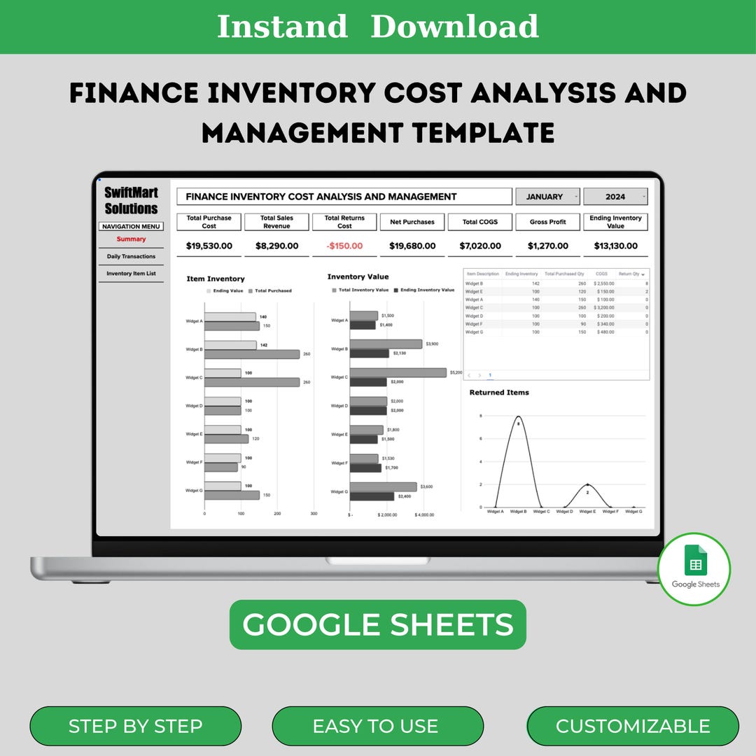 Finance Inventory Cost Analysis and Management Template, Digital ...