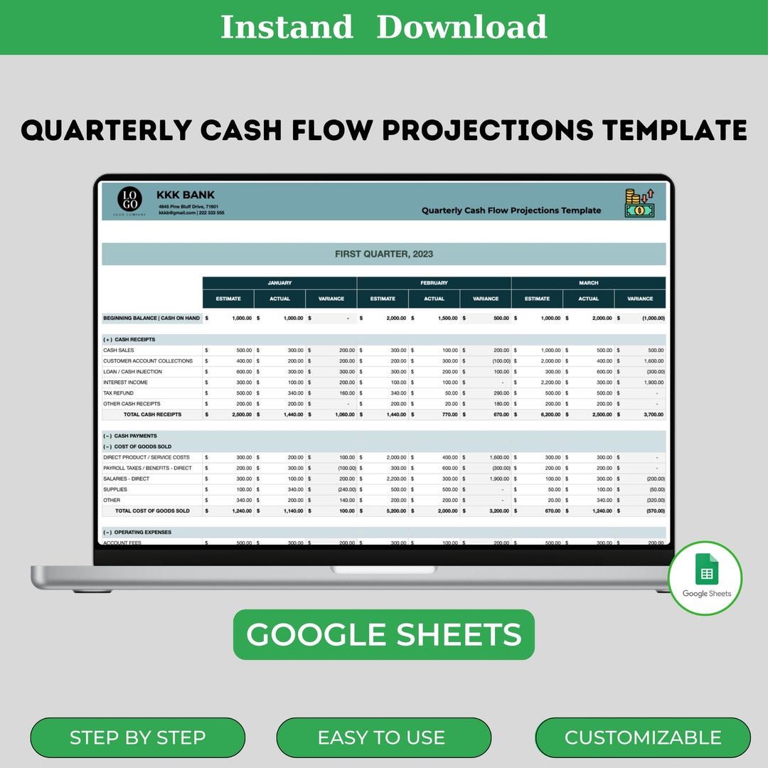Quarterly Cash Flow Projections Template, Editable Google Sheets for ...