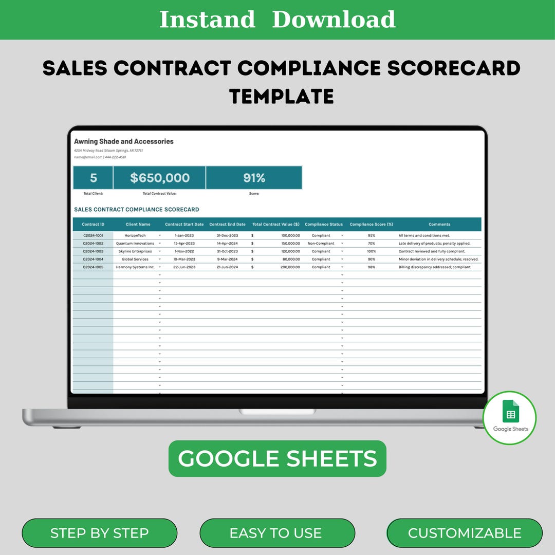Sales Contract Compliance Scorecard Template, Digital Download, Google ...