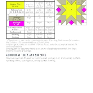 Queen Anne Quilt Pattern - PDF Download - Etsy