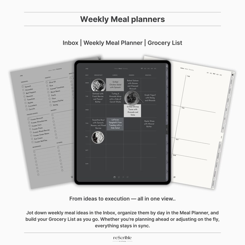 Digital Weekly Meal Planner, Goodnotes Food Journal, Grocery List (PDF ...