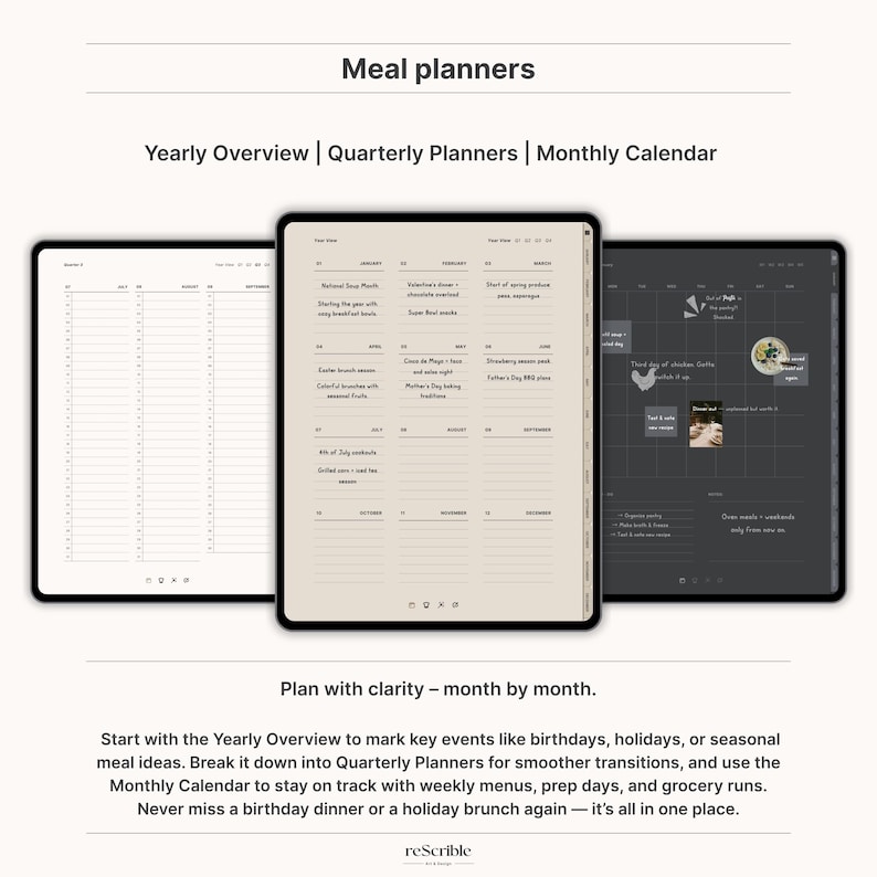Digital Meal Planner, Weekly Food Tracker, Recipe Book (goodnotes, Ipad ...