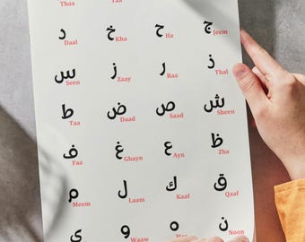 Arabic Alphabet Worksheet | Learn Letters, Sounds (PDF Printable) - Etsy