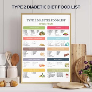 Printable Type 2 Diabetes Food List, Printable Type 2 Diabetes Food ...