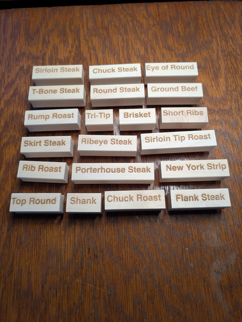 Beef Cut Rubber Stamps: Butcher Shop Set - Etsy