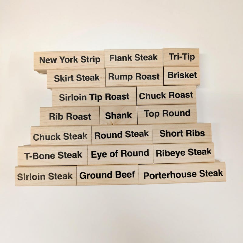 Cuts of Beef - Etsy