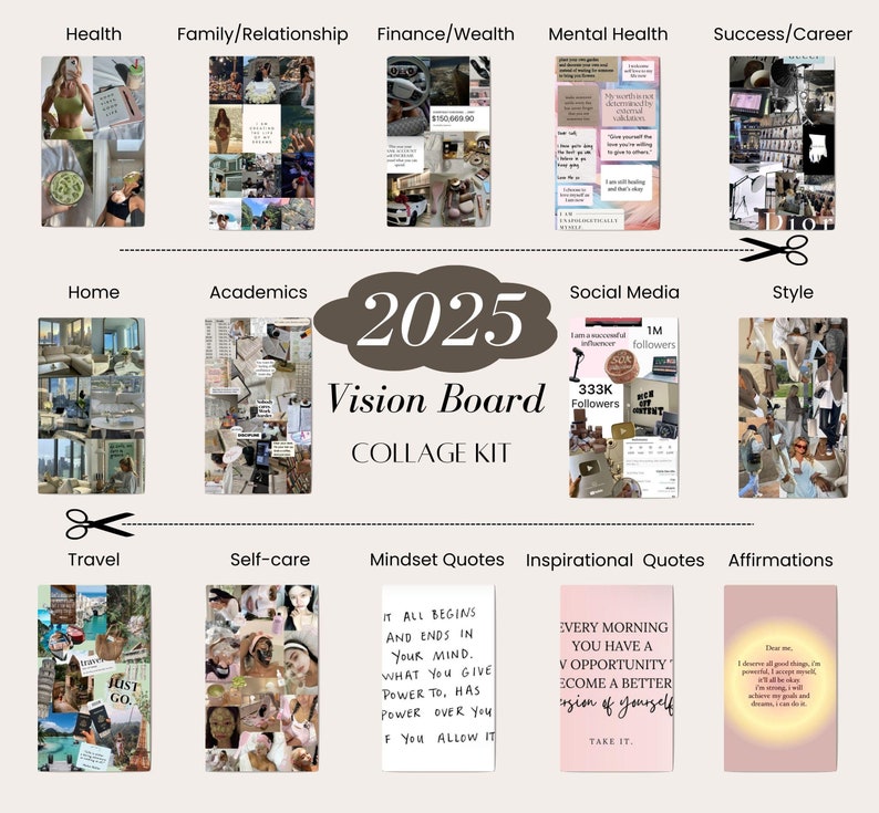 2025 Vision Board Printables, Vision Board Kit, Collage Kit, 2025 Goals ...