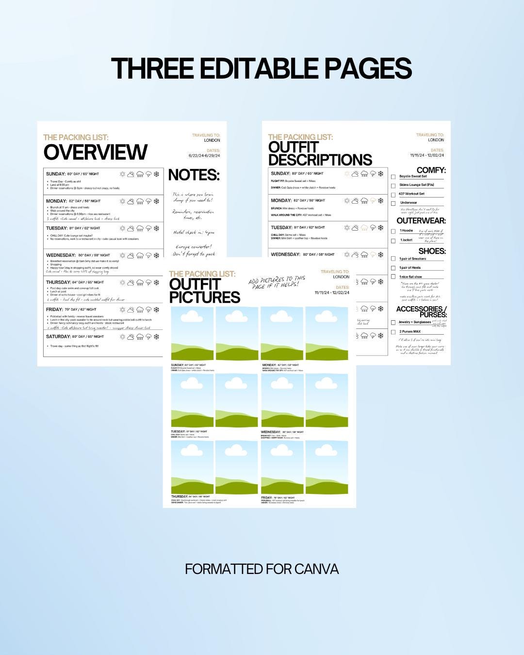 Probably the Perfect Packing List .PDF Template - Etsy