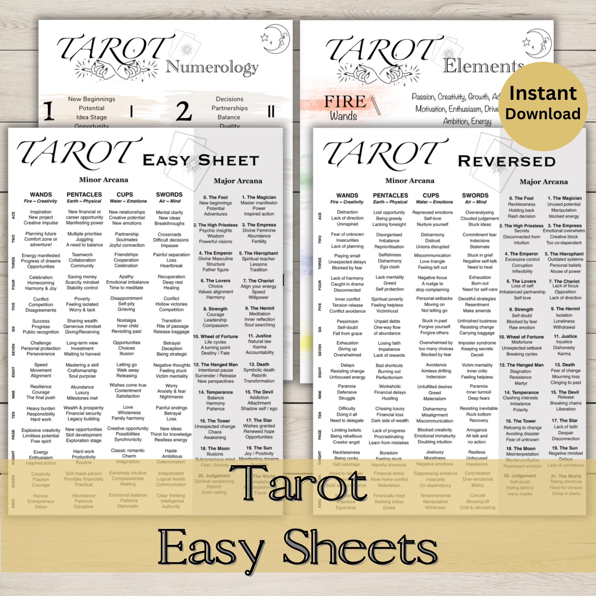 Tarot Easy Sheets | Tarot Card Meanings | Tarot Printable |tarot Pdf | Tarot Beginners Guide ...