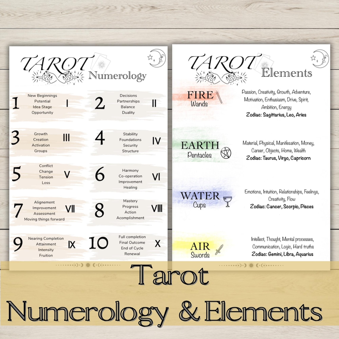 Tarot Easy Sheets | Tarot Card Meanings | Tarot Printable |tarot Pdf ...