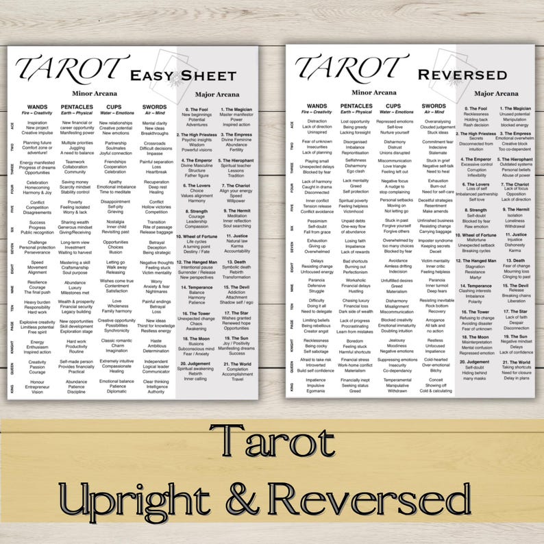 Tarot Easy Sheets | Tarot Card Meanings | Tarot Printable |tarot Pdf ...