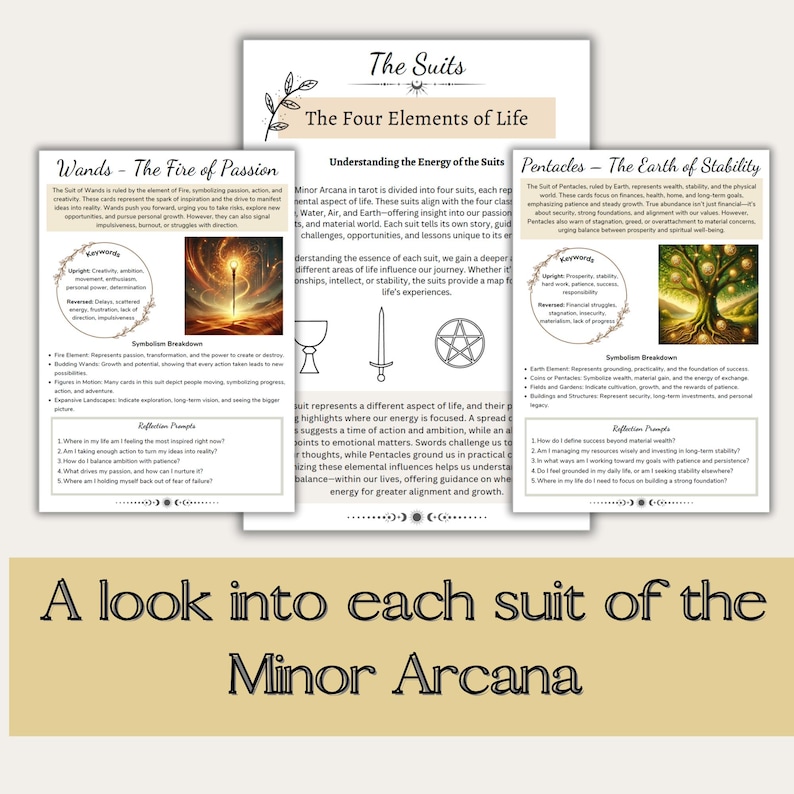 Tarot Card by Card Workbook. In-depth Meanings & Symbolism Workbook ...