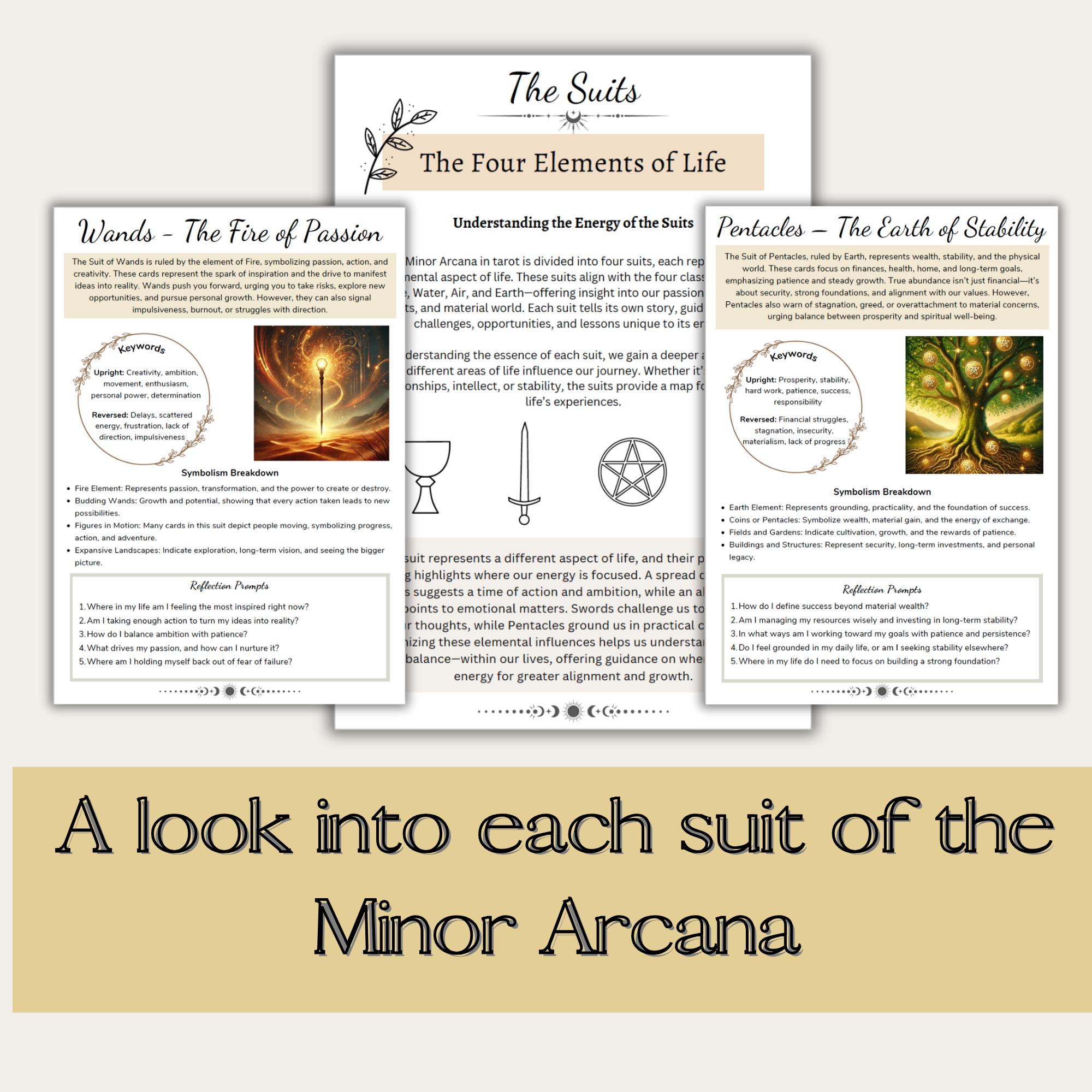 Tarot Card by Card Workbook. In-depth Meanings & Symbolism Workbook ...