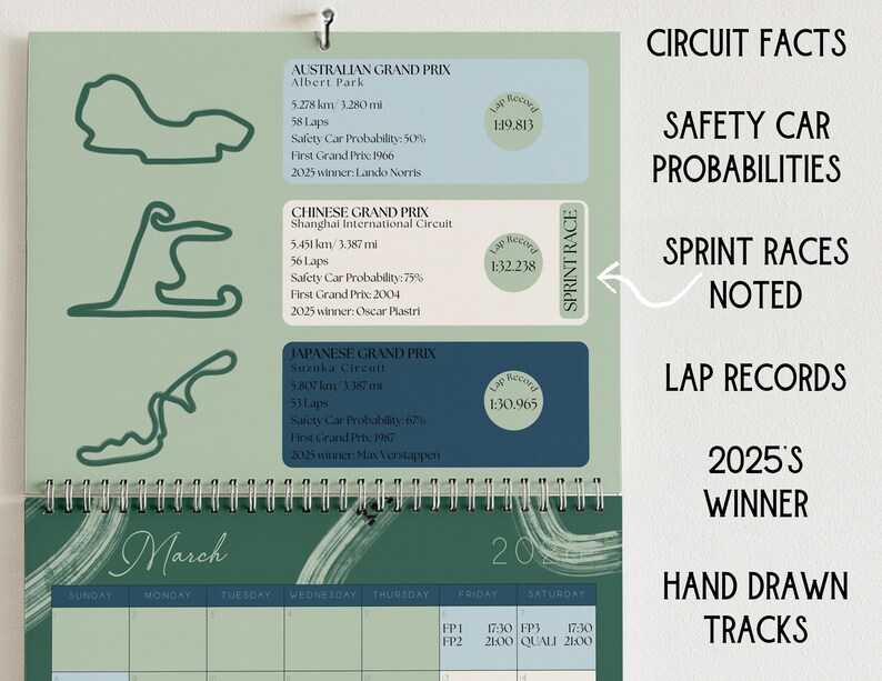 2026 Formula 1 Calendar | Colorful F1 Race Schedule Wall Decor - Etsy