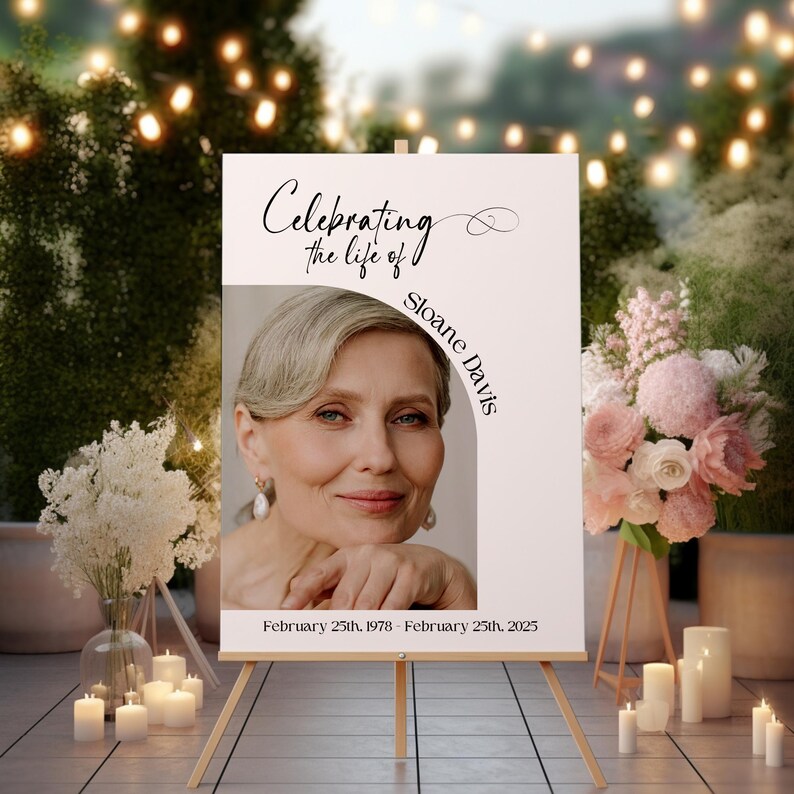 Funeral Memorial Photo Collage Signs Set of 3 | Editable Template ...