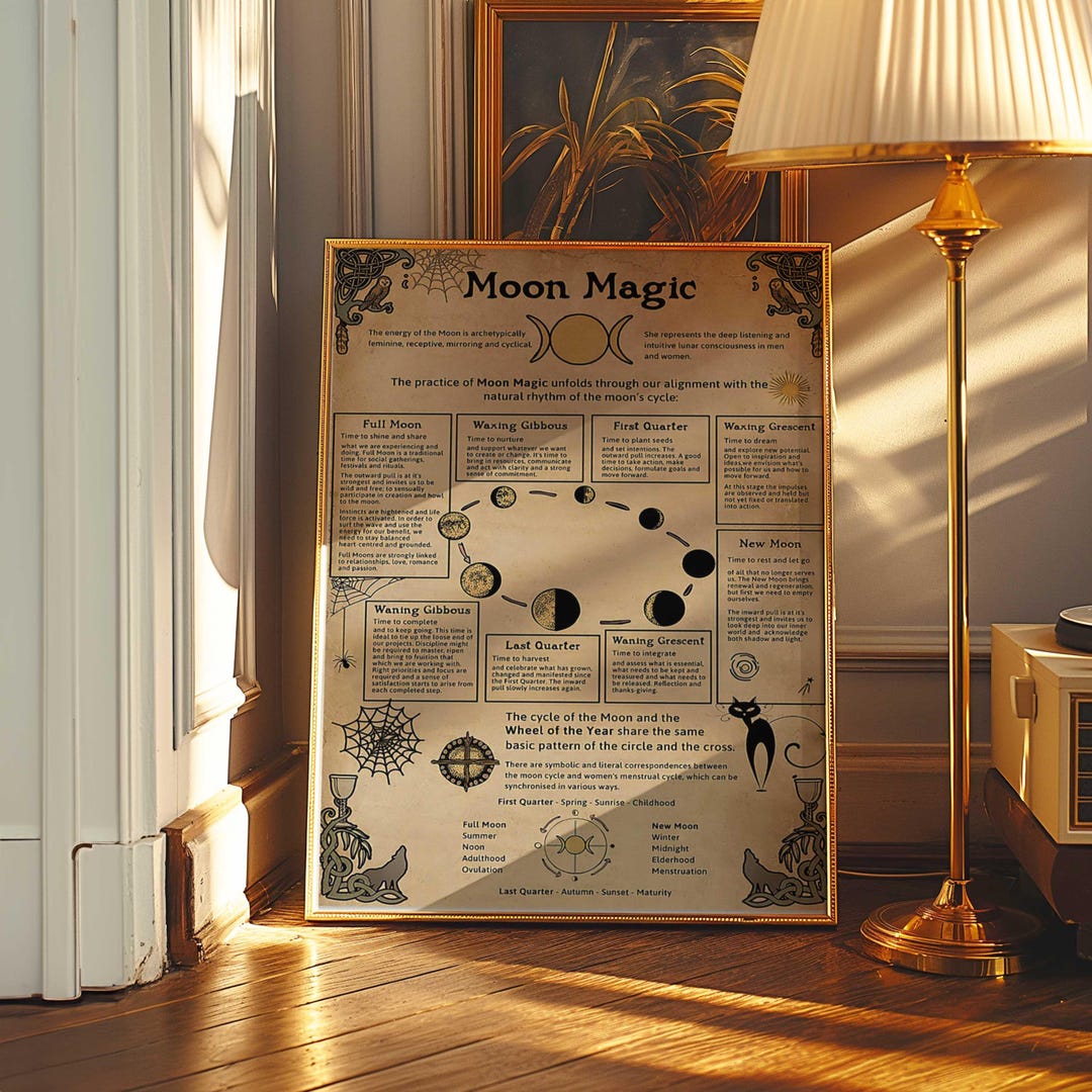 Moon Magic Phases Poster | Celestial Phases Guide | Esoteric Moon Cycle ...