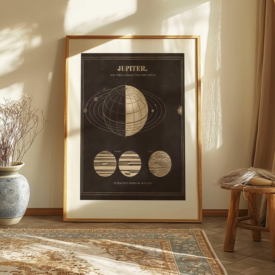 Vintage Jupiter Planetary Chart Celestial Exploration Poster Antique ...
