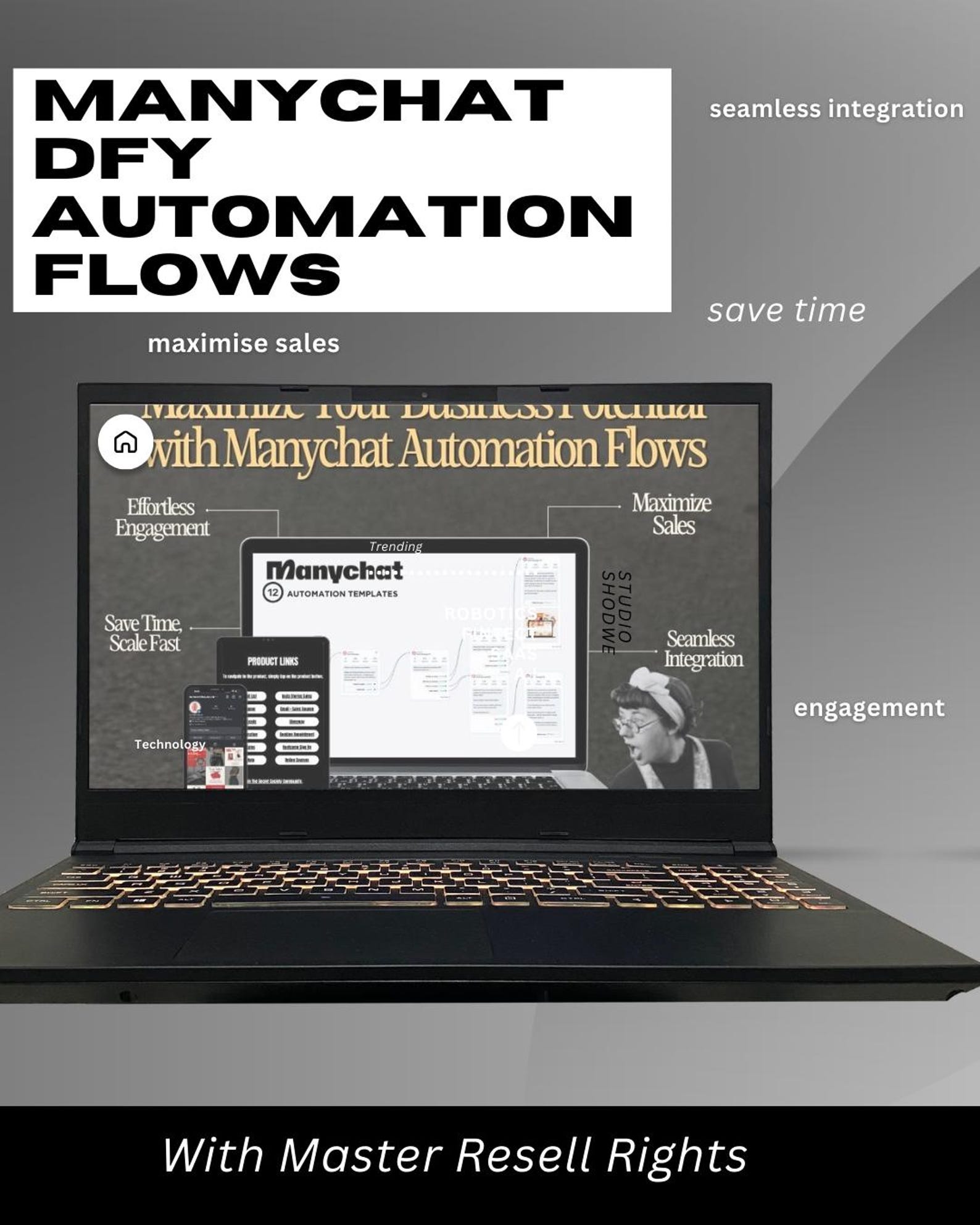 Automated Manychat Flow With Master Resell Rights | Seamless Integration & Lead Generation ...