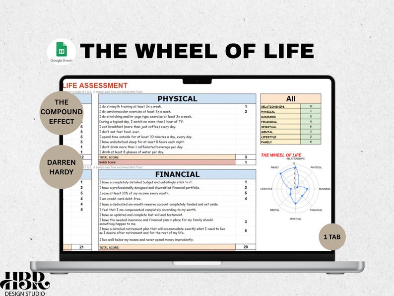 The Wheel of Life, the Compound Effect, Darren Hardy, Google Sheet - Etsy