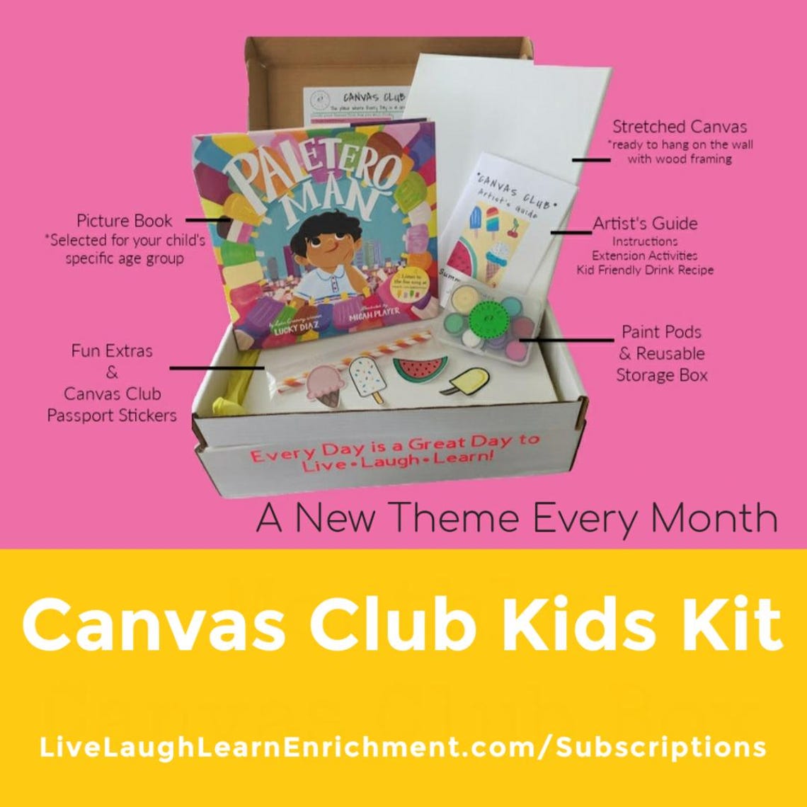 Canvas Club Painting Kit for Kids and Adults, Holiday Truck, Canvas ...