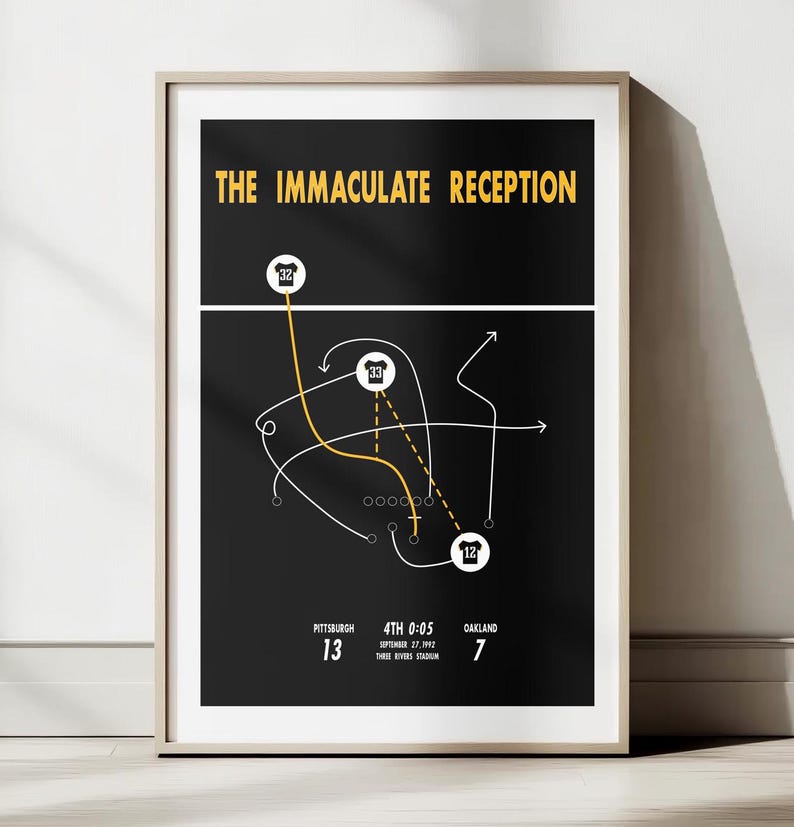 Immaculate Reception Print: Franco Harris Steelers Historic Play - Etsy