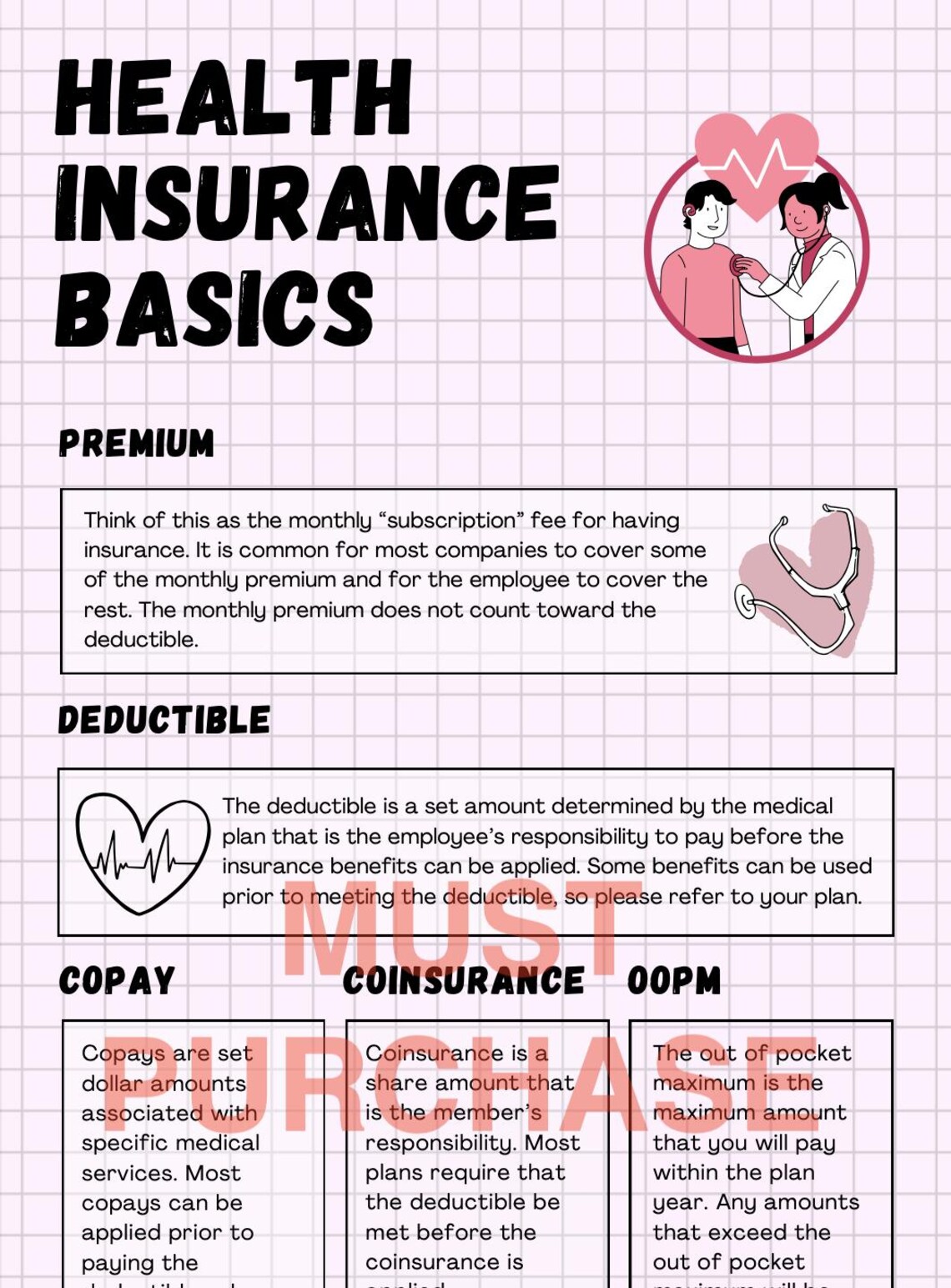Health Insurance Basics Infographic Resource Guide for Medical and ...
