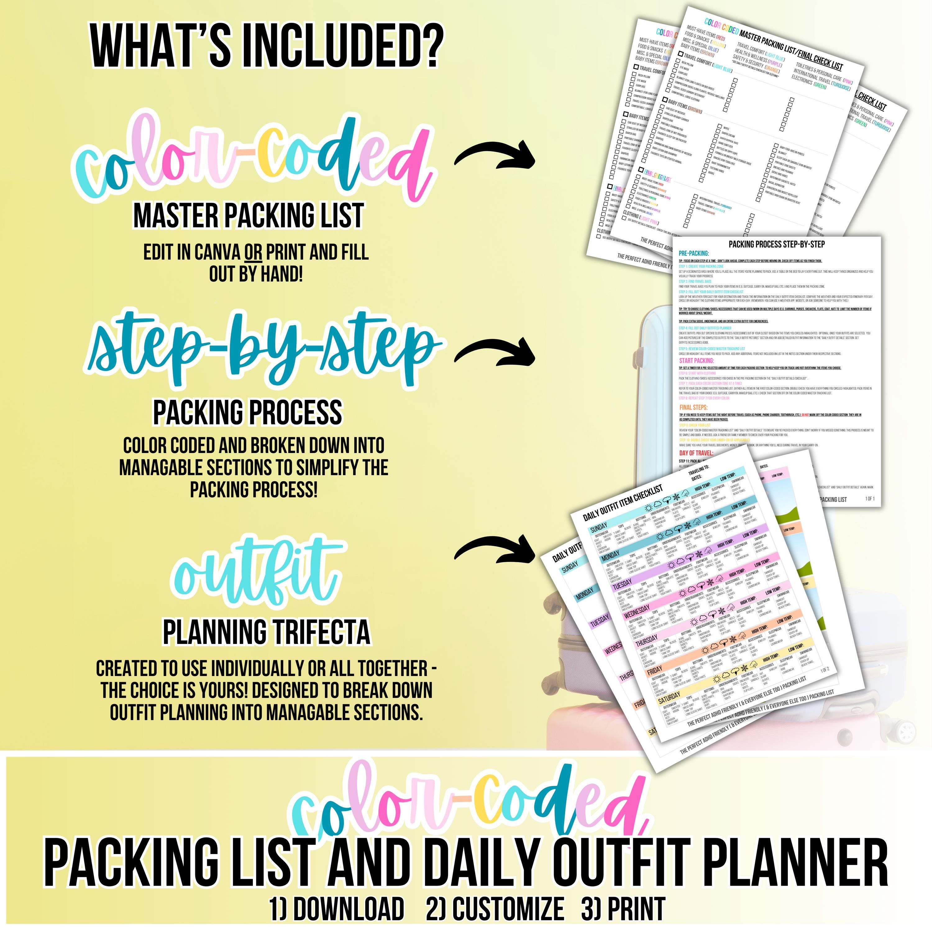 Packing PDF, Editable Packing Template List, Cute Packing List, Digital ...