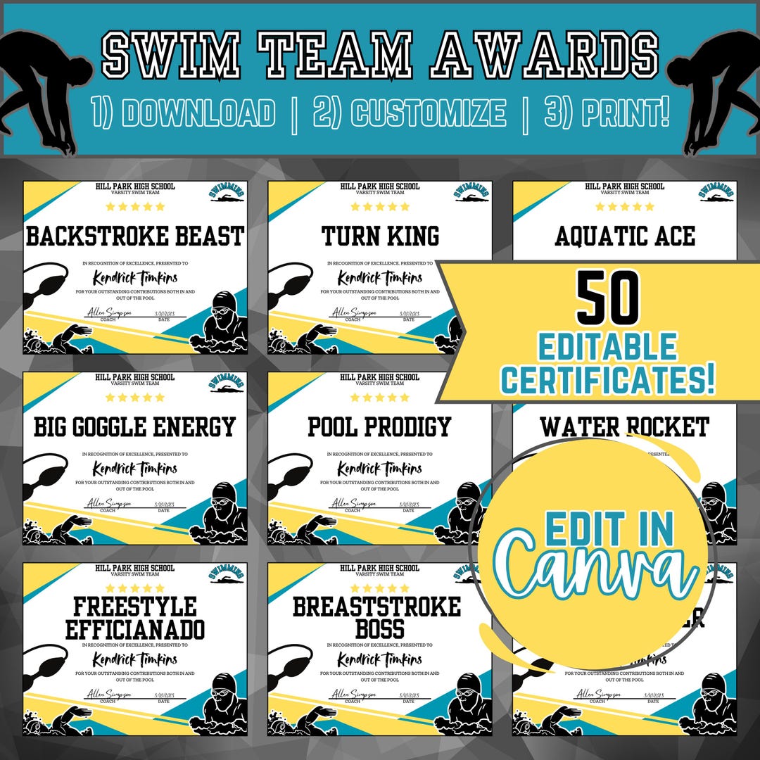 Printable Swimming Awards, Editable Swimming Certificate, Swimming ...