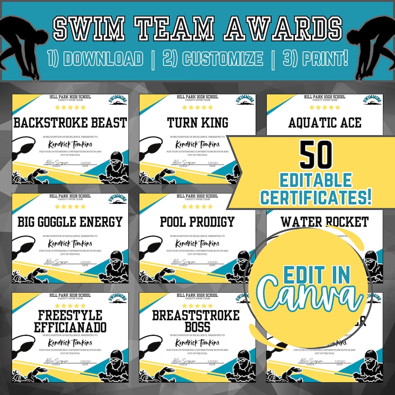 Swim Certificate Award - Etsy Hong Kong