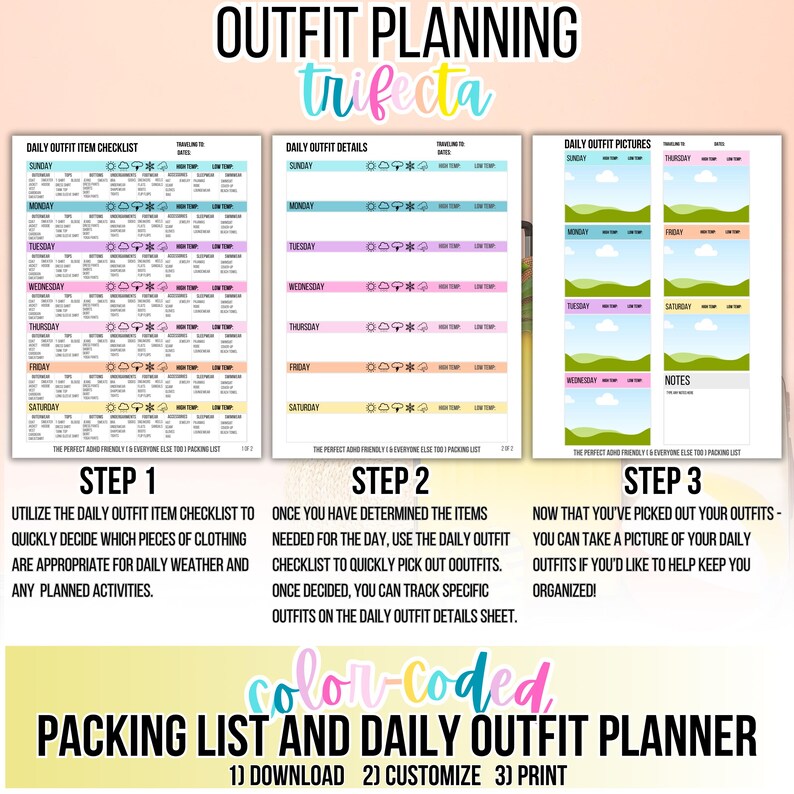 Packing PDF, Editable Packing Template List, Cute Packing List, Digital ...