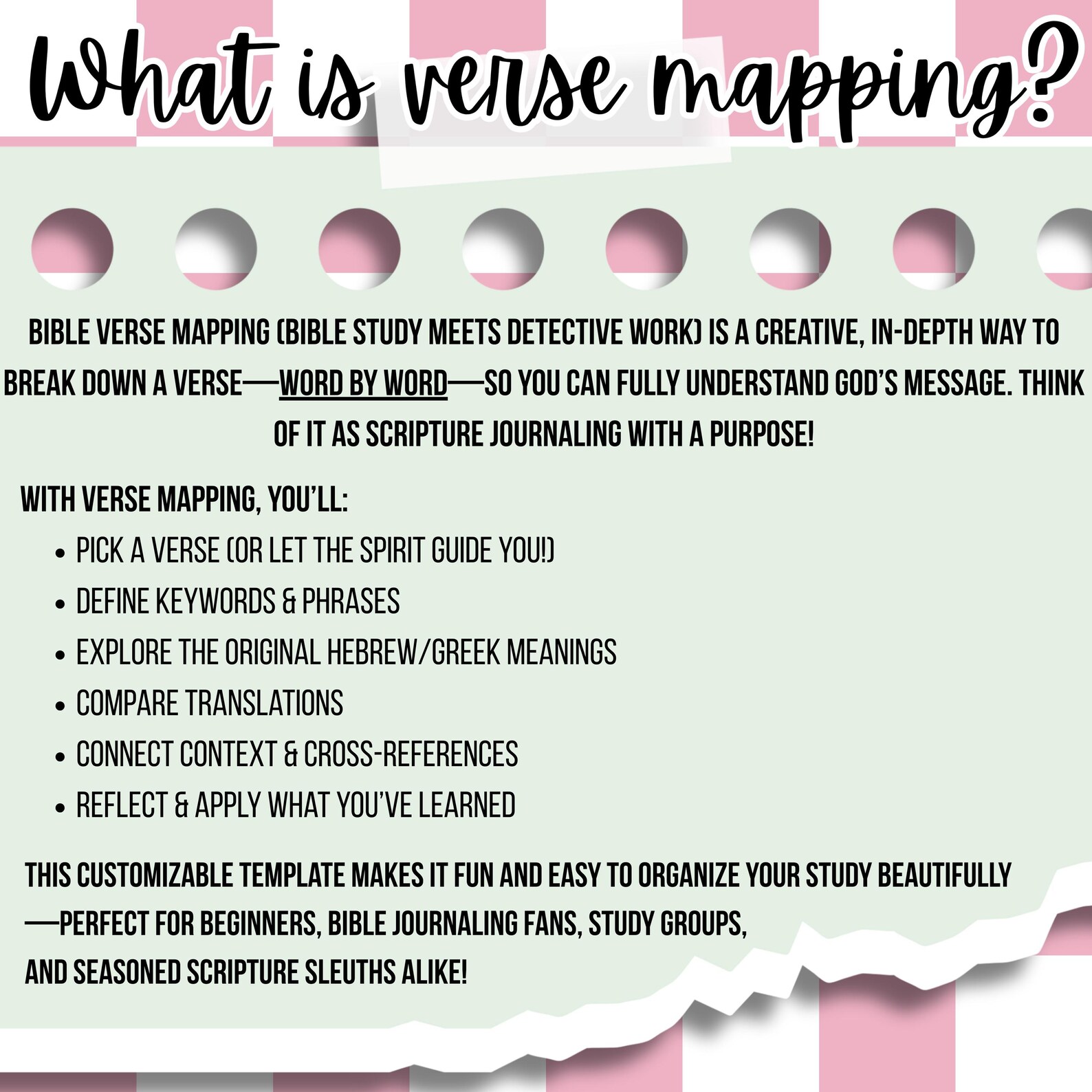 Customizable Verse Map Template, Bible Verse Mapping Journal, Bible ...