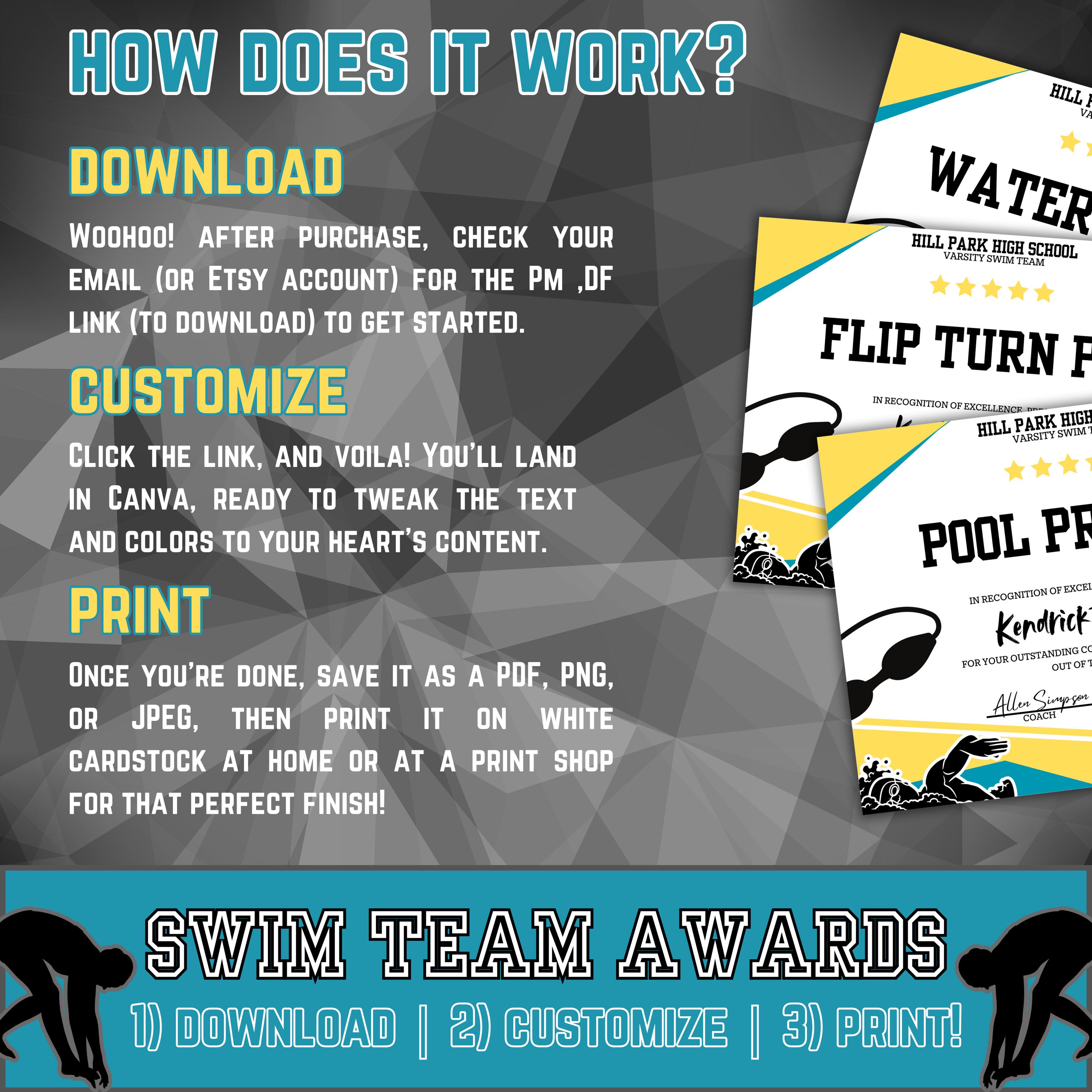 Printable Swimming Awards, Editable Swimming Certificate, Swimming ...