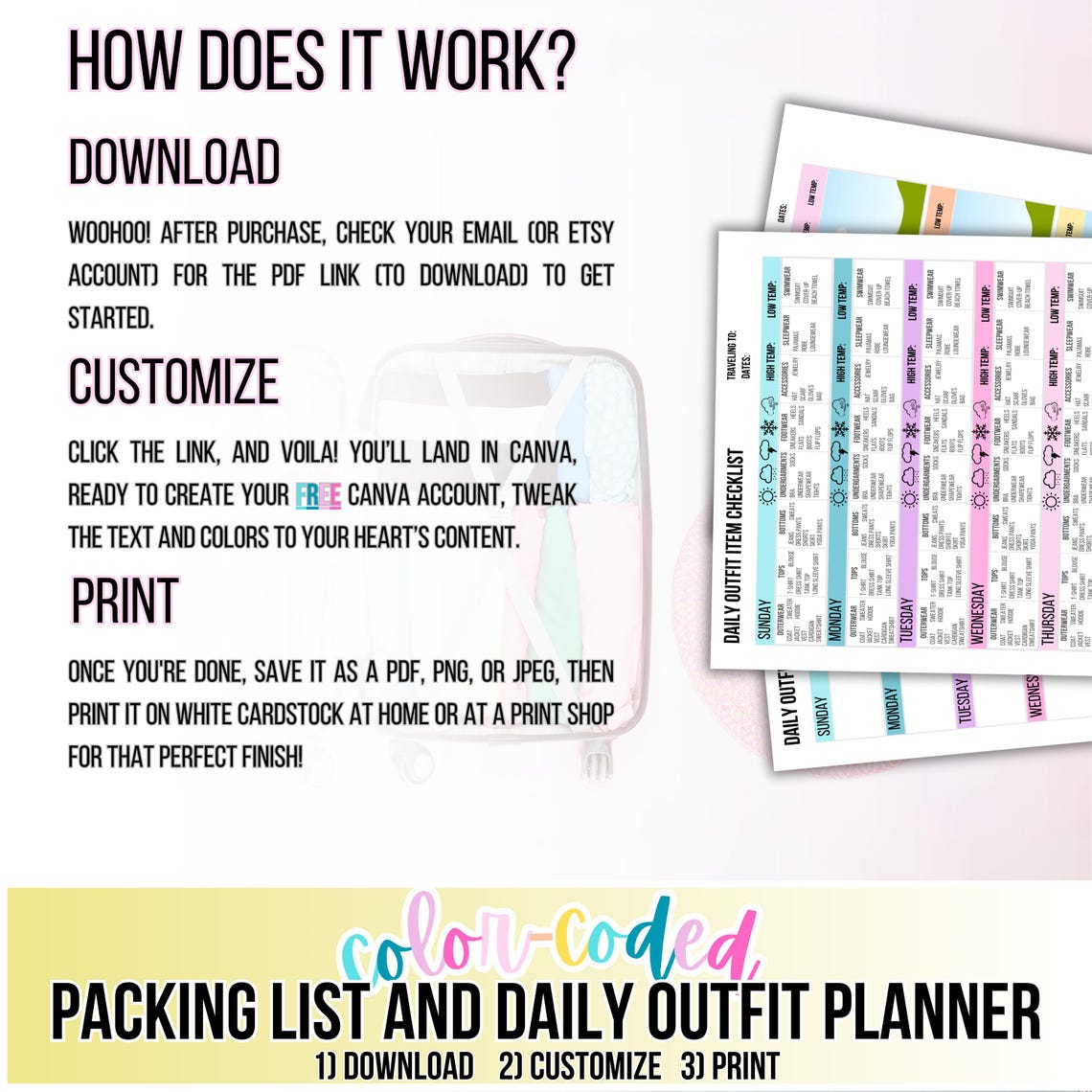 Packing PDF, Editable Packing Template List, Cute Packing List, Digital ...
