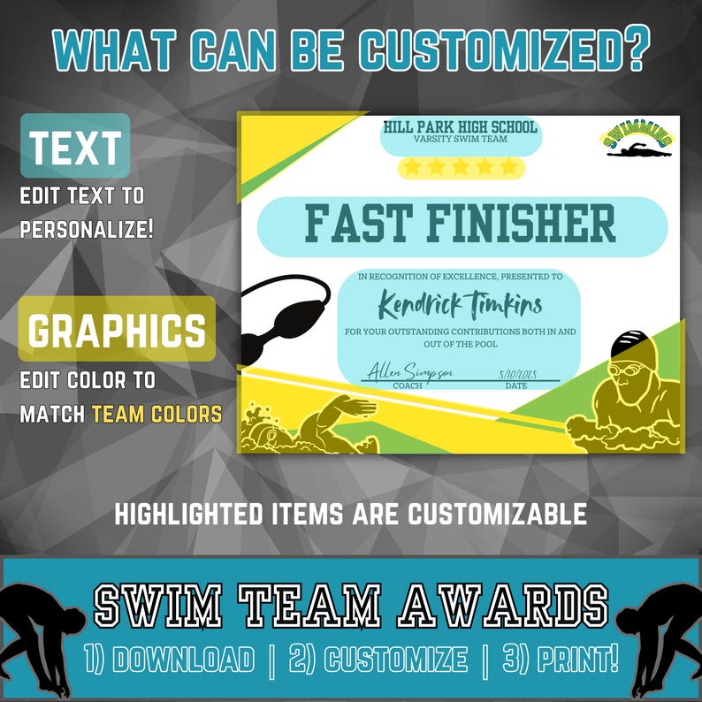 Printable Swimming Awards, Editable Swimming Certificate, Swimming ...