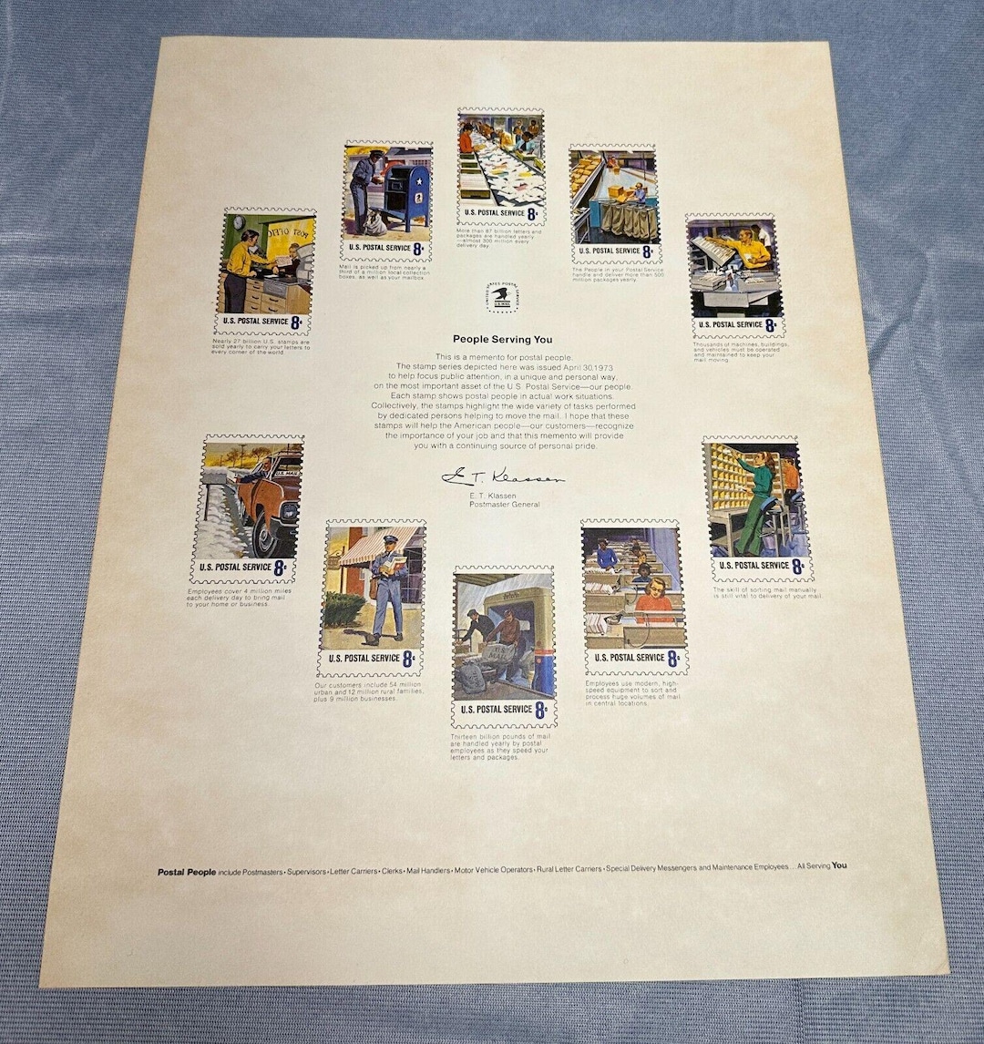 Vintage 1973 USPS Stamp Collection Poster "people Serving You ...