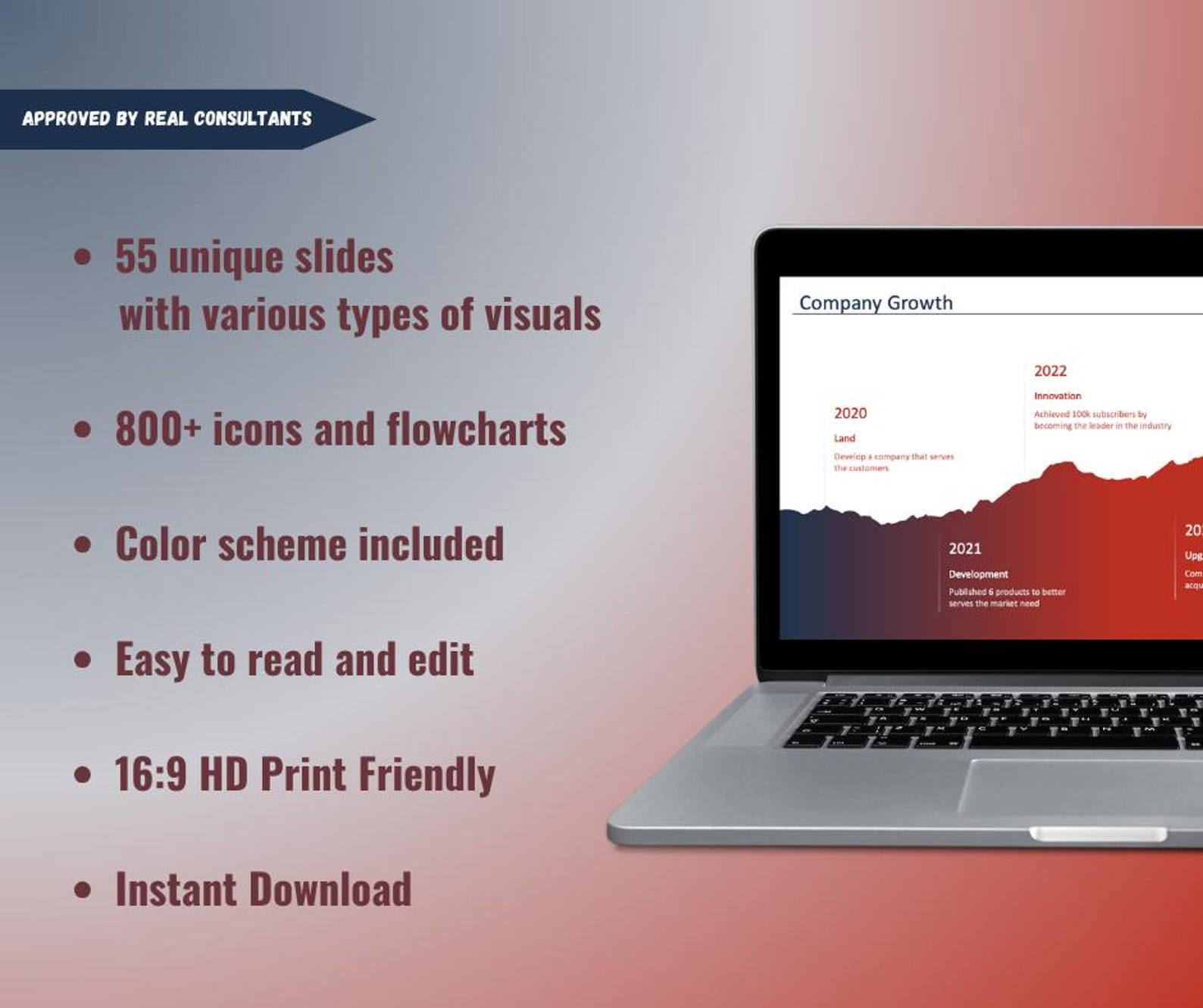 Highly Professional Business Powerpoint Presentation Slides Template ...