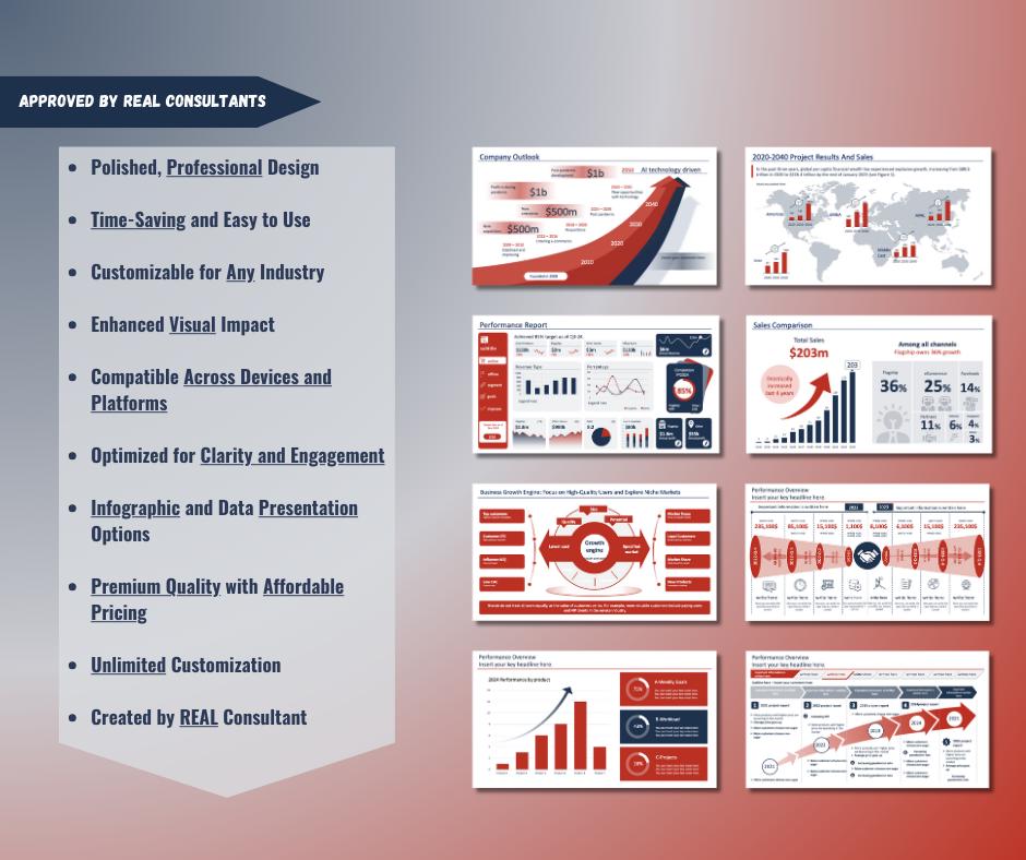 Highly Professional Business Powerpoint Presentation Slides Template ...