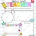 Editable Meet the Teacher Template | Back to School Printable | 8.5x11 ...