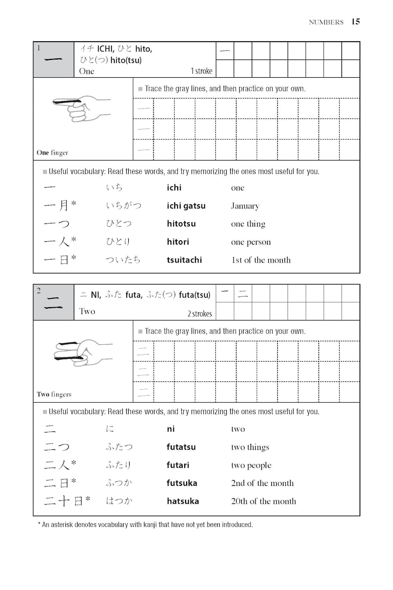 Japanese Kanji for Beginners and Printable Kanji Flashcards With Audio ...