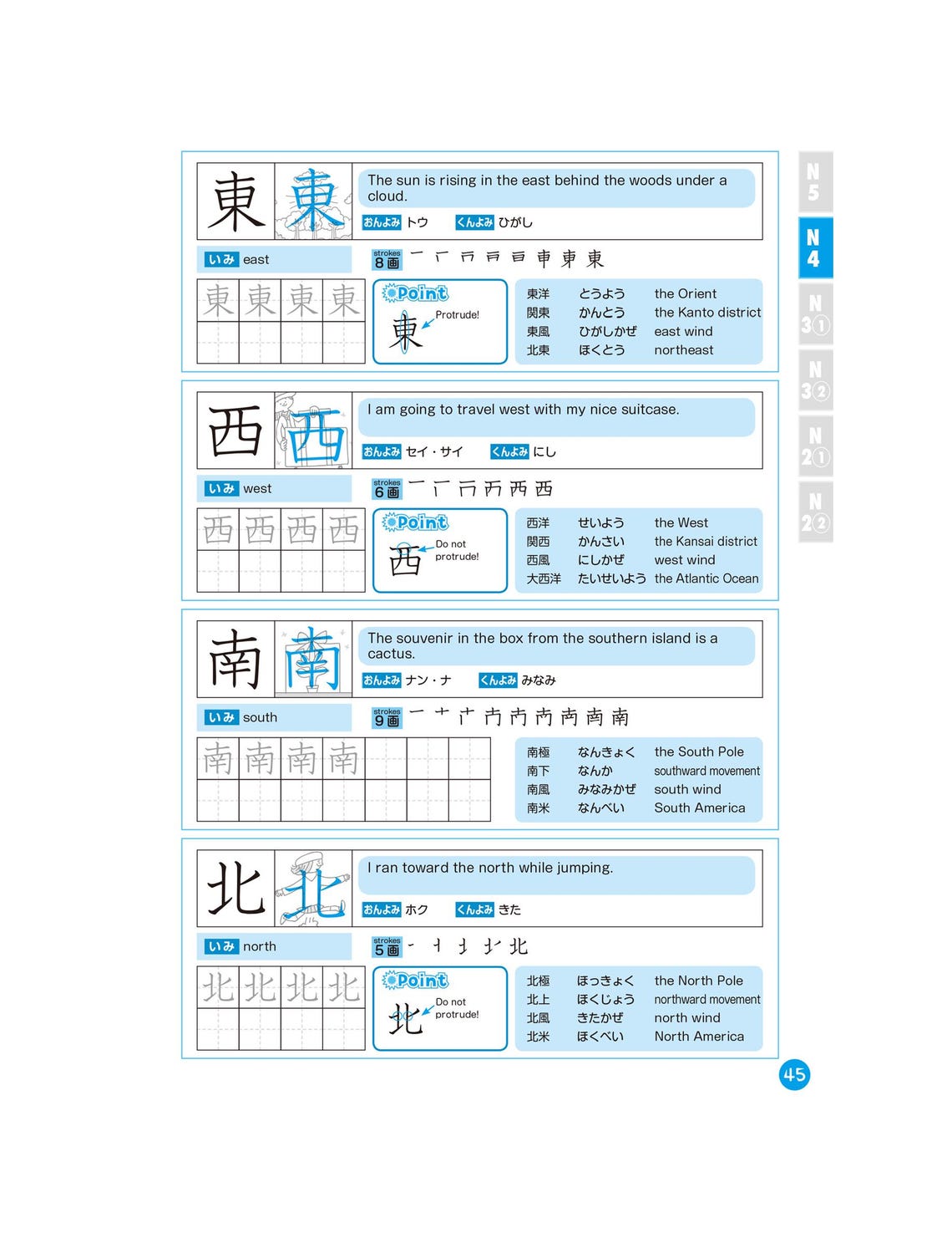 Understanding 1000 KANJI Through Pictures Illustrated Kanji Learning Book (CLEAR PDF) - Etsy