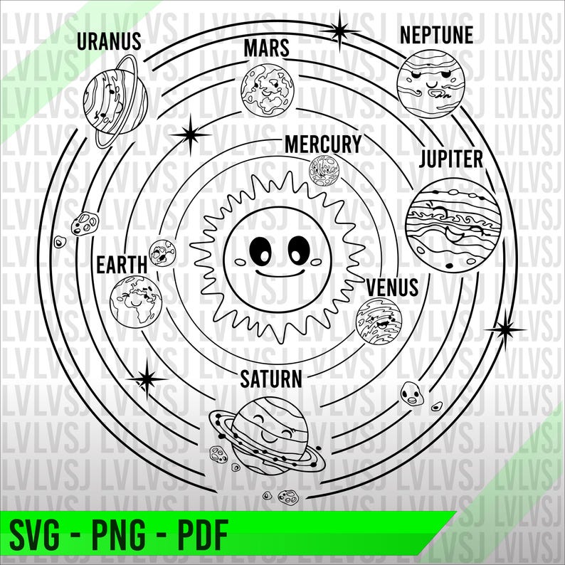 Solar System SVG, Planets SVG, Space PNG - Etsy