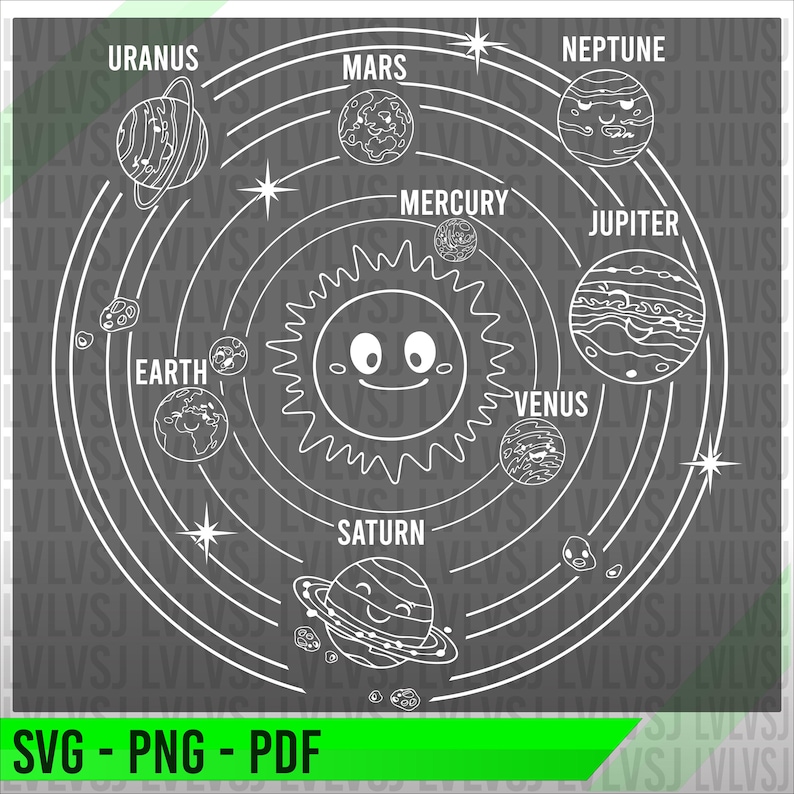 Solar System SVG, Planets SVG, Space PNG - Etsy