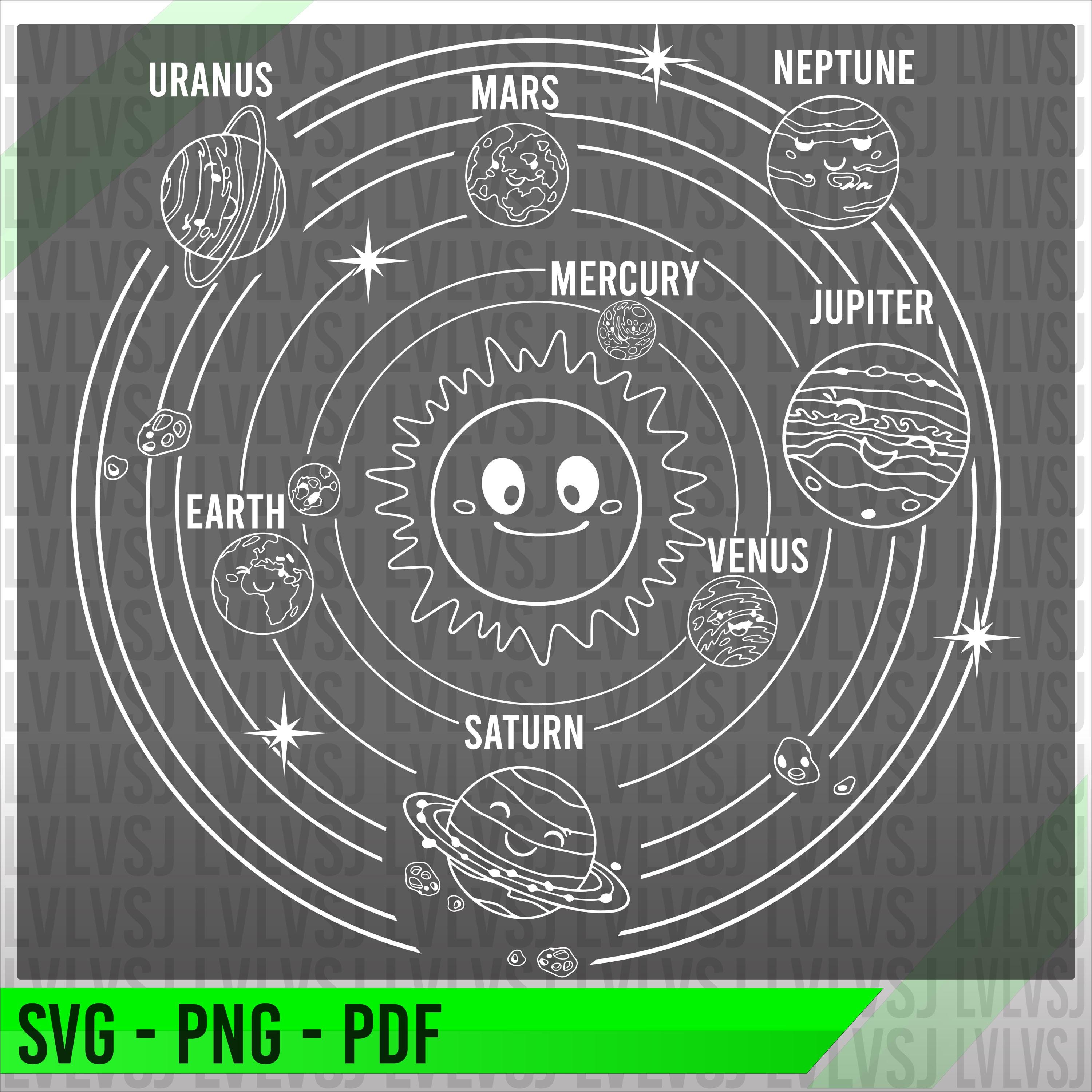 Solar System SVG, Planets SVG, Space PNG - Etsy