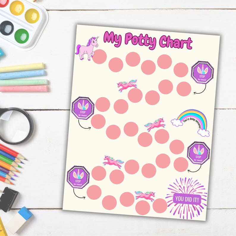 Unicorn Potty Training Printable, Toddler Reward Chart, Potty Training ...