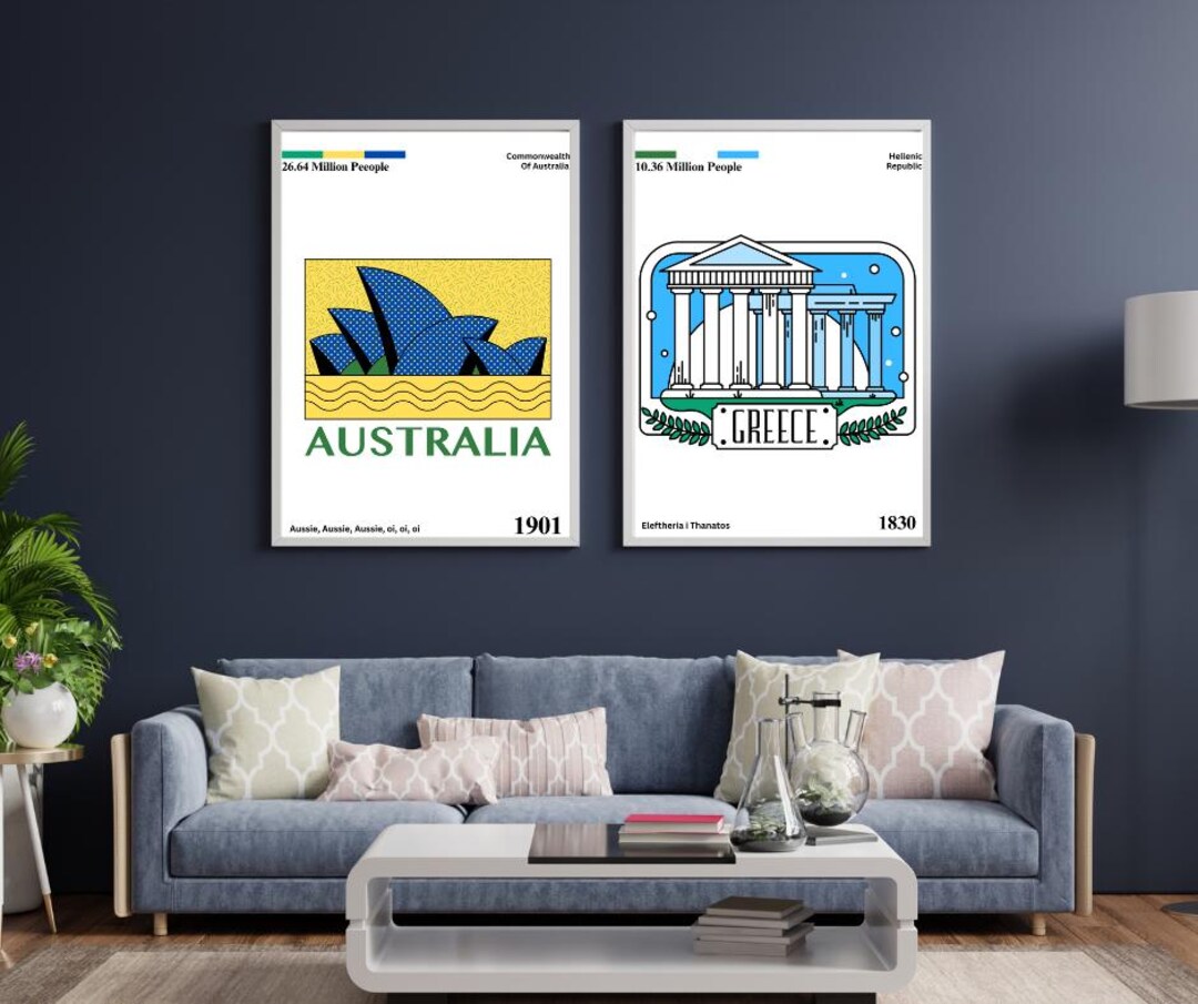 Editable Countries Print Farmhouse Decor Bedroom Wall Art, Living Room ...
