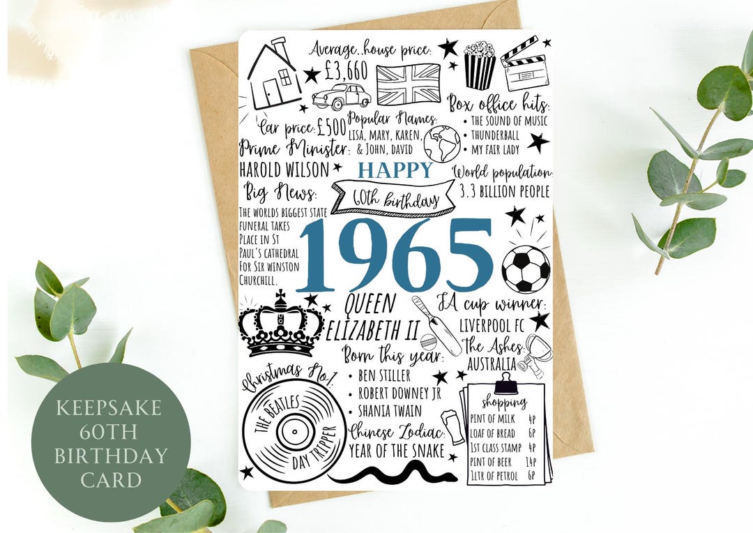60th Birthday Card, 1965 Birthday Card, 1965 Facts Birthday Card ...