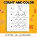 Thanksgiving 1- 10 Counting and Coloring for Kids, Kids Thanksgiving ...