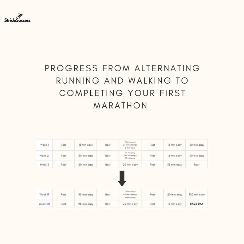Printable 20-week Marathon Training Plan A4 US Letter, First Marathon ...